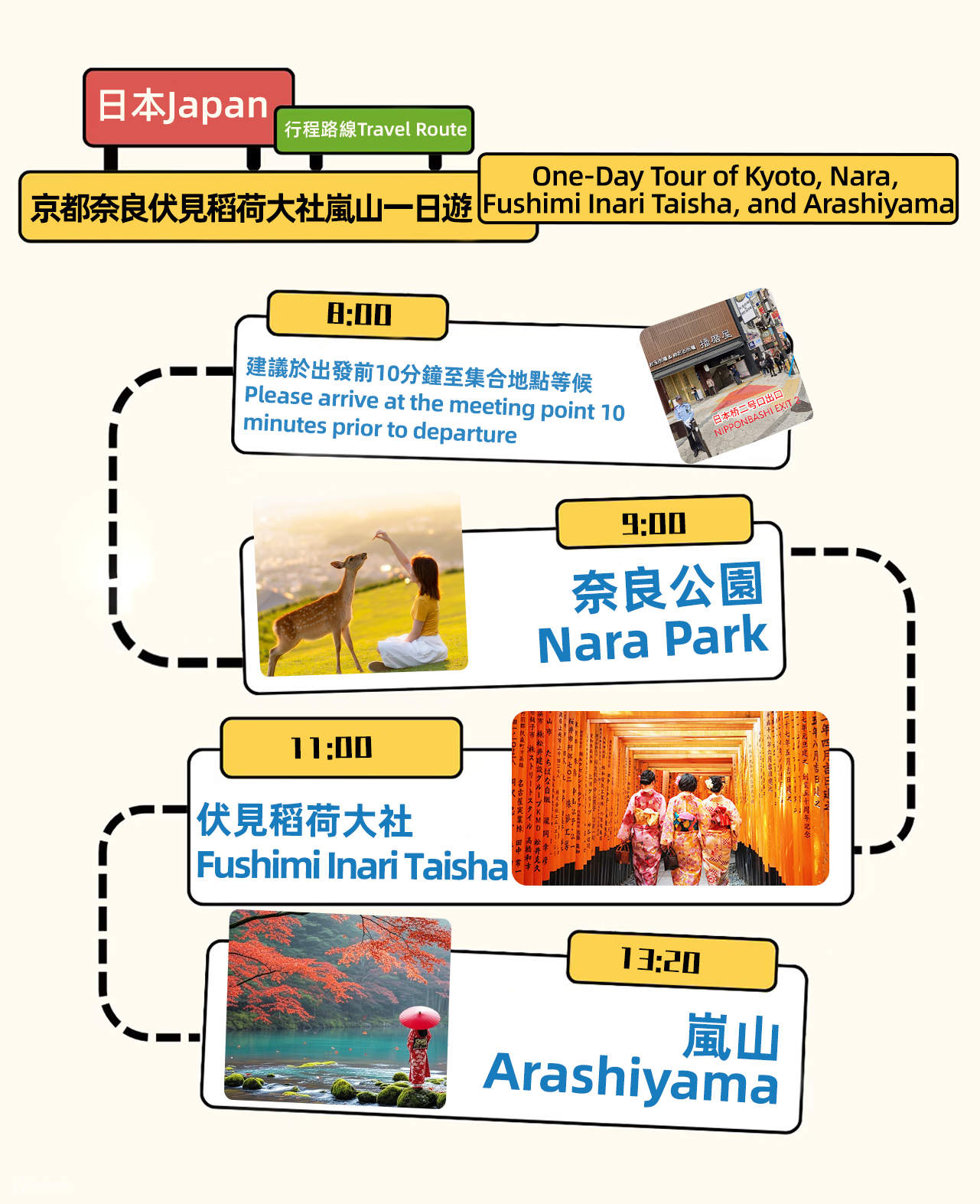 [Kyoto & Arashiyama & Nara] Nara Park & Fushimi Inari Shrine & Fushimi Chiikawa Main Store ...